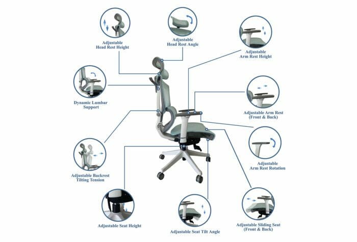 NextChair Singapore – 36% Off on First Purchase | Awarded Best ...